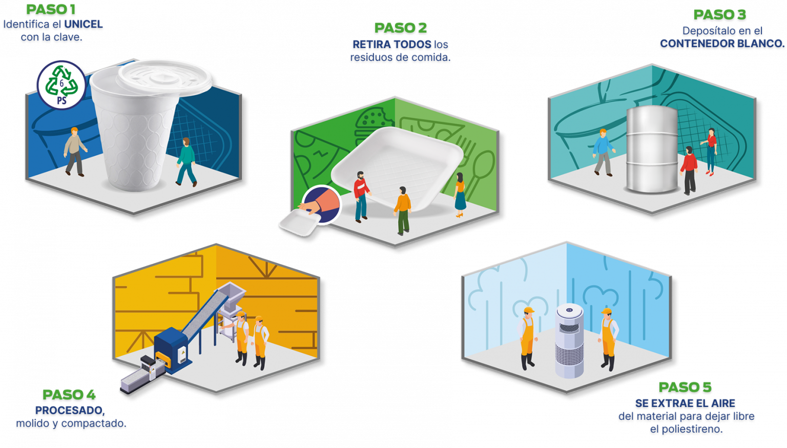 Campaña de Reciclaje 2025 - Reyma